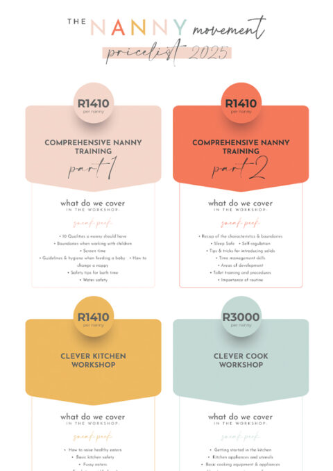 Canva Links - The Nanny Movement